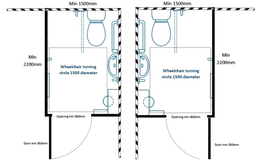 Disabled WC Cubicles